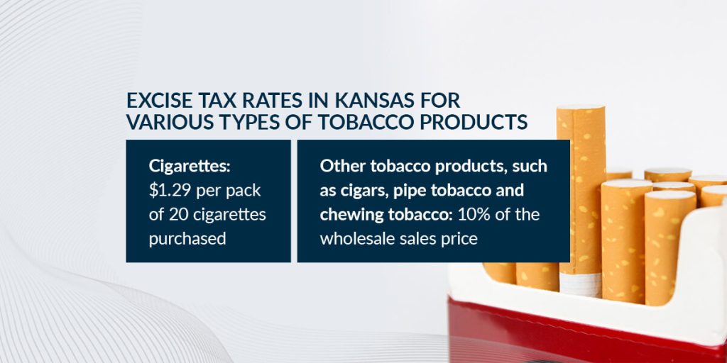 Kansas Sales Tax Guide for Businesses | Polston Tax