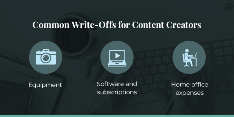 Tax Write-Off Guide for Content Creators & Influencers