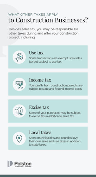 The Ultimate Guide to Sales Tax for Construction Companies