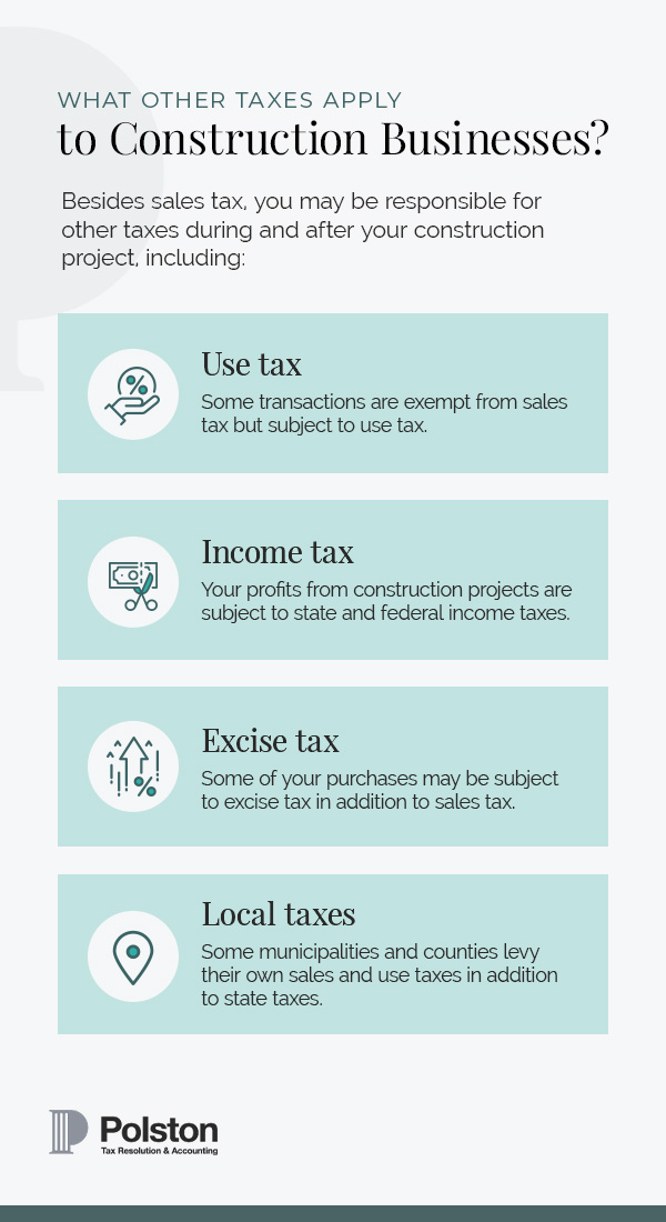 The Ultimate Guide to Sales Tax for Construction Companies