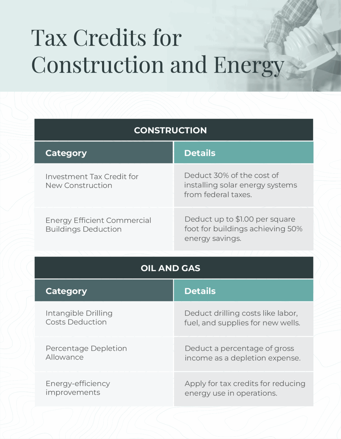 The Impact of Recent Tax Law Changes: What You Need to Know - PolstonTax