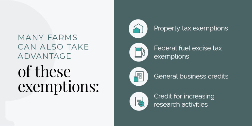 Tax Planning for Farmers | Polston Tax